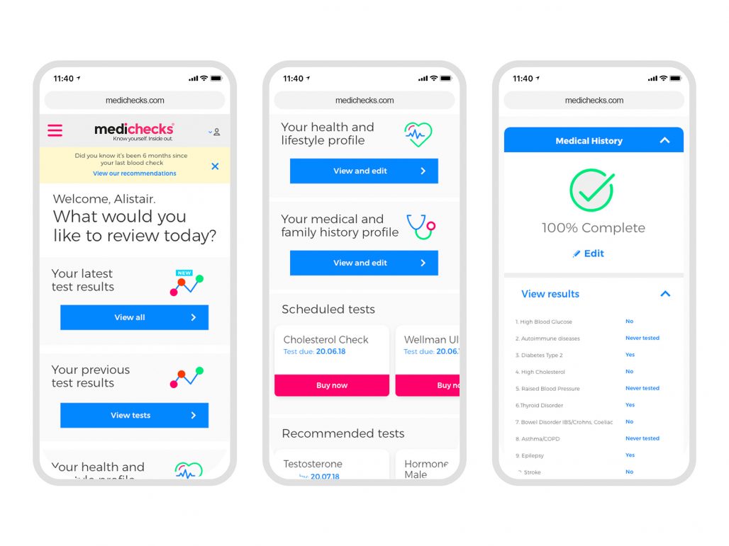 Medichecks - R E / D